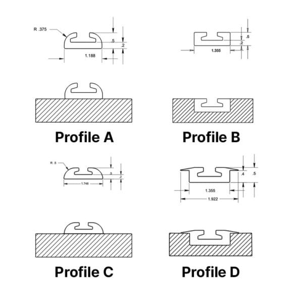 Custom L-Track Systems for Cargo, Vans & RVs | No Worries MFG